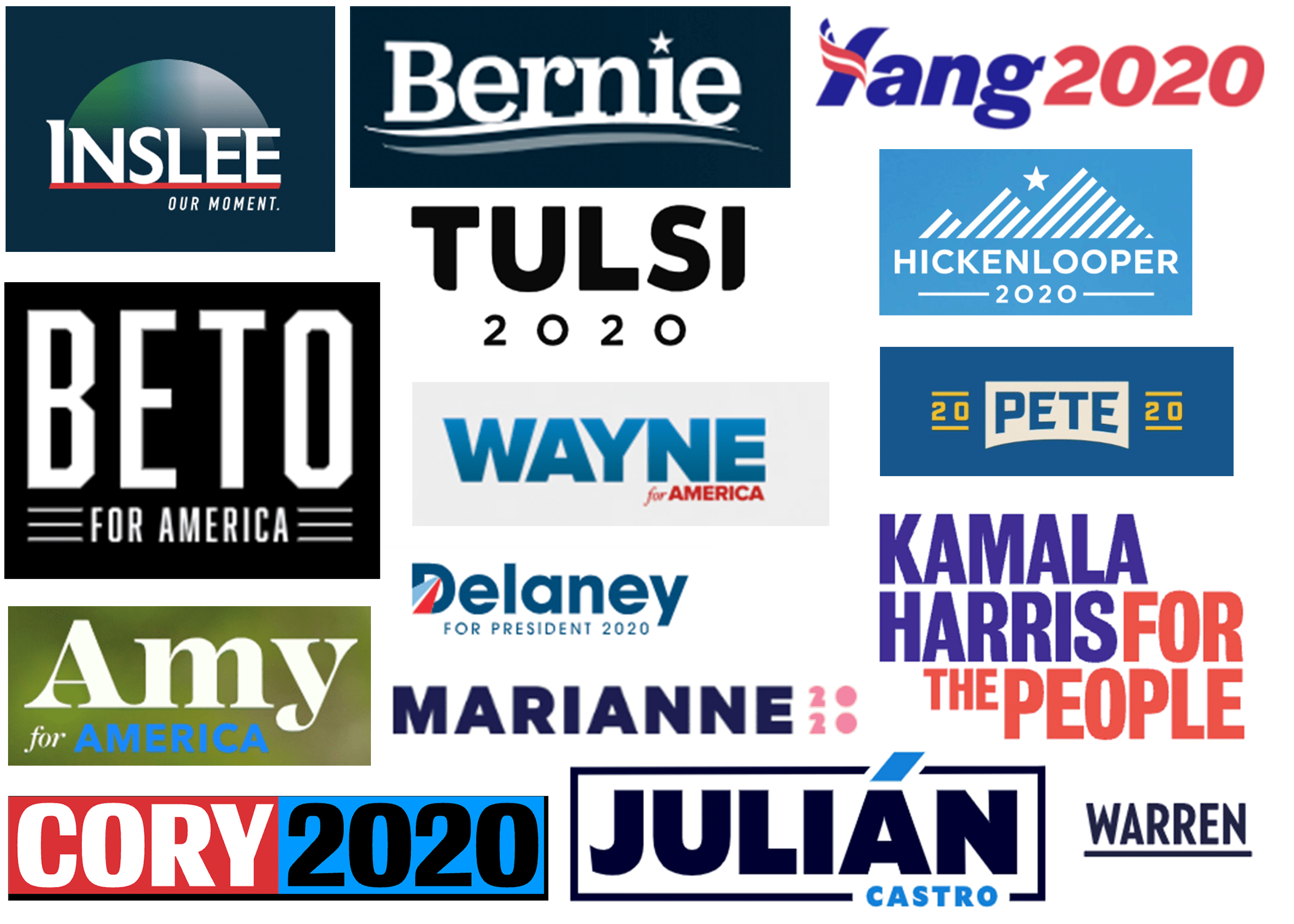 Democratic Typography – Rands in Repose