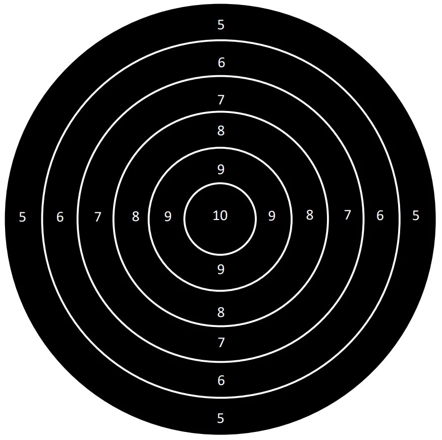 classic targets – rangefuntargets