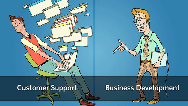 SAAS Based Product: 7 Reasons Customer Support Matters