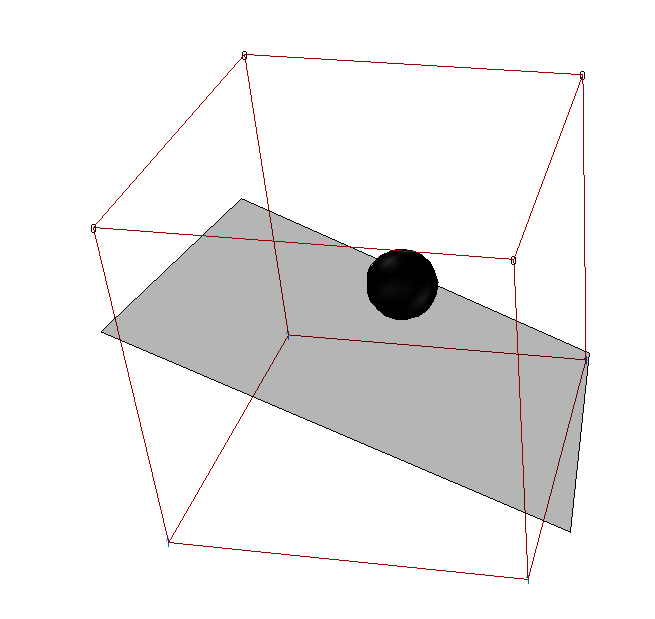 Dodo - Scientific tools and AI for Grasshopper | Raphos