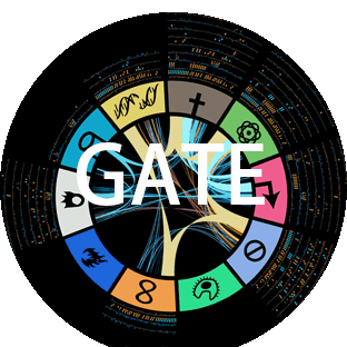 Gate Science Github - Perfect Mobile Vintage Photos | Free Download