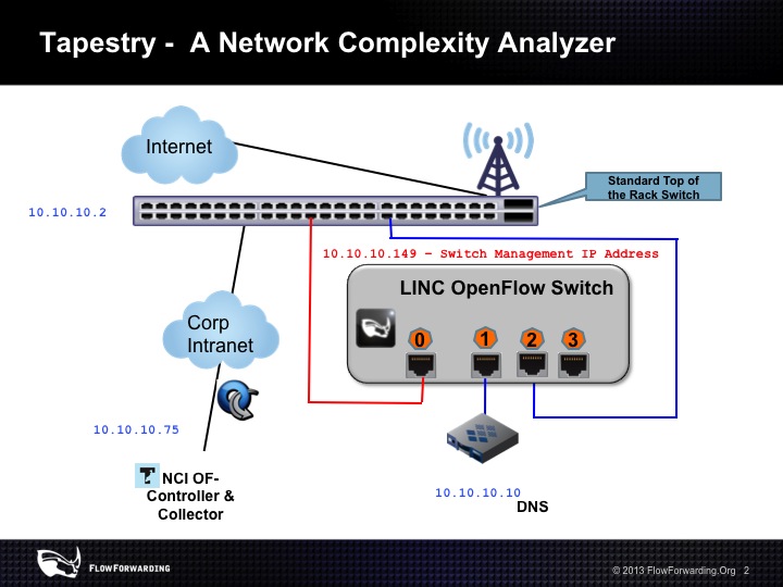 Github Wifryo Tapestry - Premium Space Image Gallery - Desktop