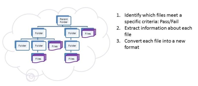 Github Michaeljameshart Python File Analyzer A Simple File Analyzer - Stunning Nature Image - 4K