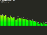 Github Wayou Html5 Audio Visualizer An Audio Spectrum Visualizer
