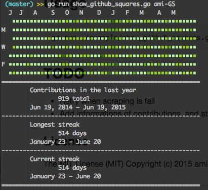 Working Squares Github - Best Dark Backgrounds in HD