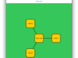 Github Andriybashta Mindmap Swiftui A Mind Map Or Map Of Memory