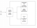 Github Baranbartu Microservices With Fastapi Microservices Api