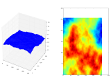 Github Cpelley Fractal Terrain Generation Algorithms