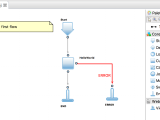 Github Eternita Workflow Neuro4j Workflow Is A Light Weight Workflow