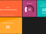 Github Iot Works Iot Dashboard Internet Of Things Dashboard