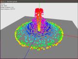 Github Gmtuca Particle System Opengl Particle System