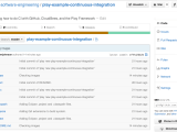 Play Example Continuous Integration