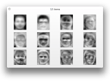 Github Irachex Face Recognition Get Top K Eigenfaces Rebuild Face