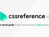 Github Jgthms Css Reference Css Reference A Free Visual Guide To