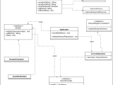 Github Lpelczar Enigma Simple Console App Which Can Encipher And