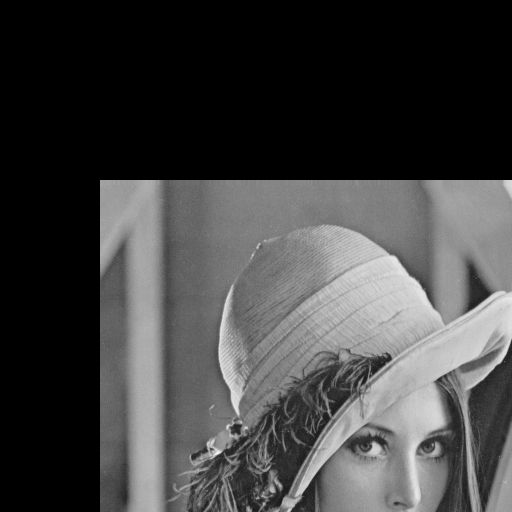 Scijs Github - Desktop City Designs for Desktop