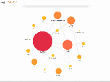 Github Pmargreff D3 Force Directed Graph