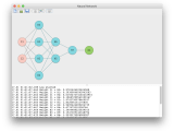 Github Solkin Neuron Java Simple Neural Network Implementation From