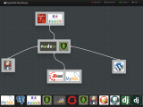 Github Ssbanerje Openshift Workflows Visual Workflows For Openshift