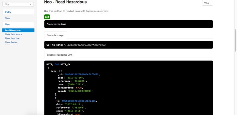 Github Tiagodavi Basic Backend Interview Test Basic Interview Test - Stunning HD Space Photos | Free Download