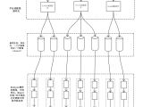 Github Kitelife Fuse 用于git Webhook