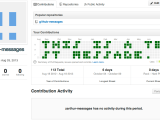 Github Zarthur Github Messages Create Message In Github S
