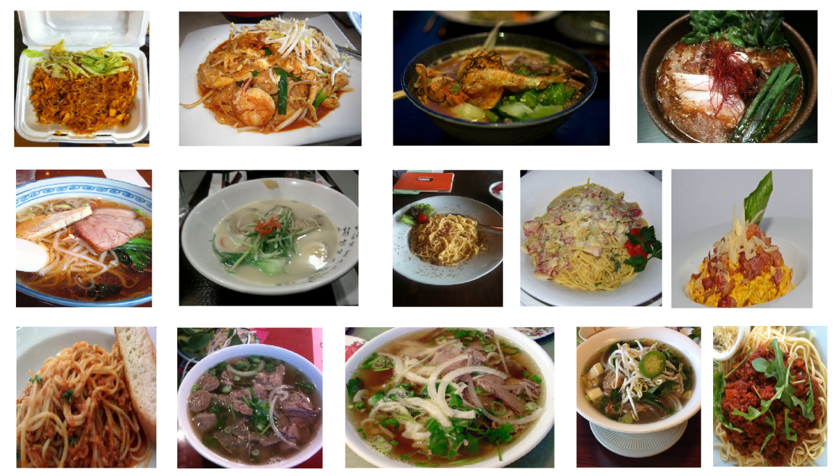 SVM Food-101 Dataset Classification - KhanhCode