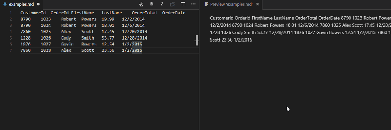 Markdown Shortcuts - Visual Studio Marketplace