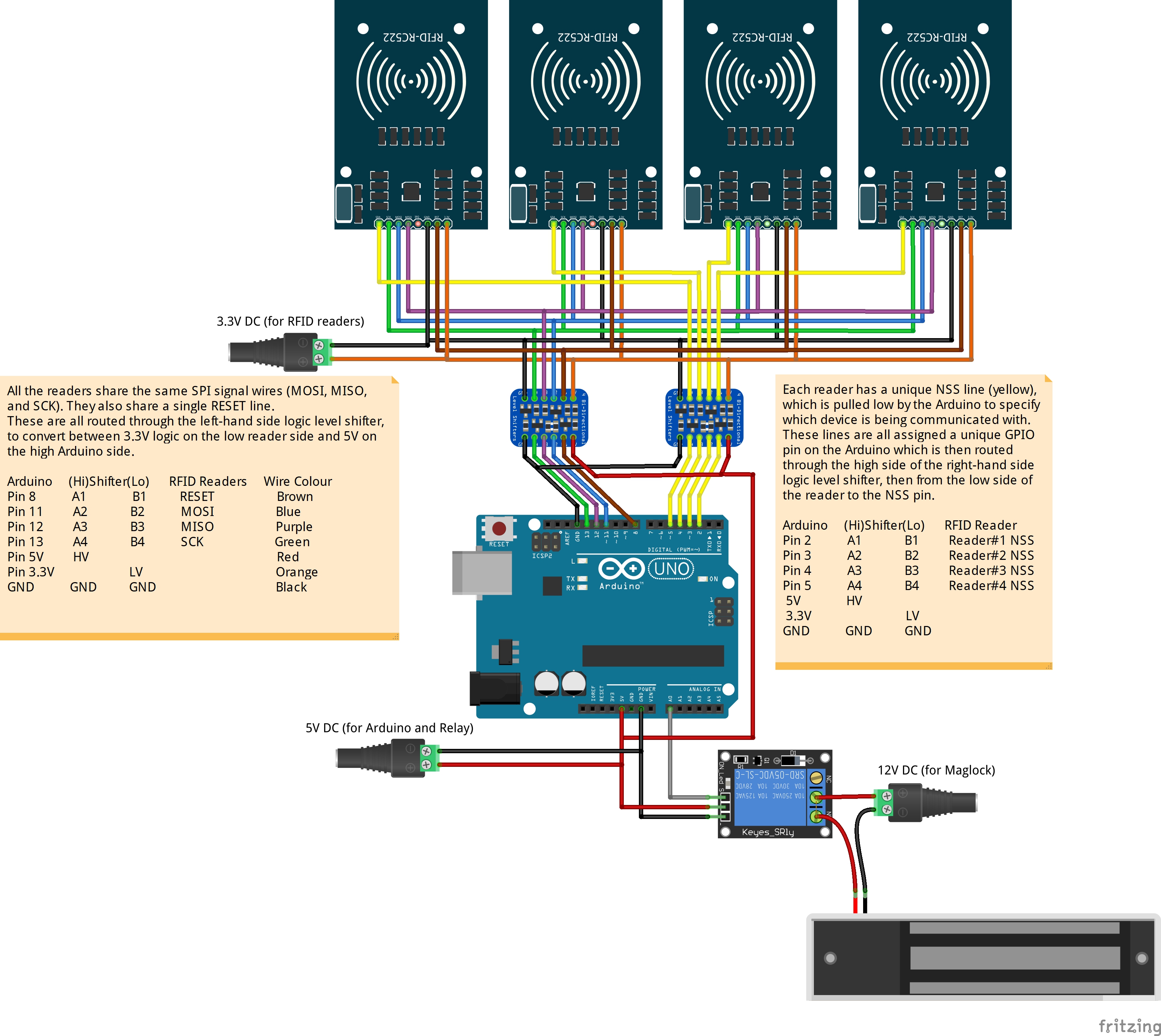 Rfid Rc522 Wiring Diagram