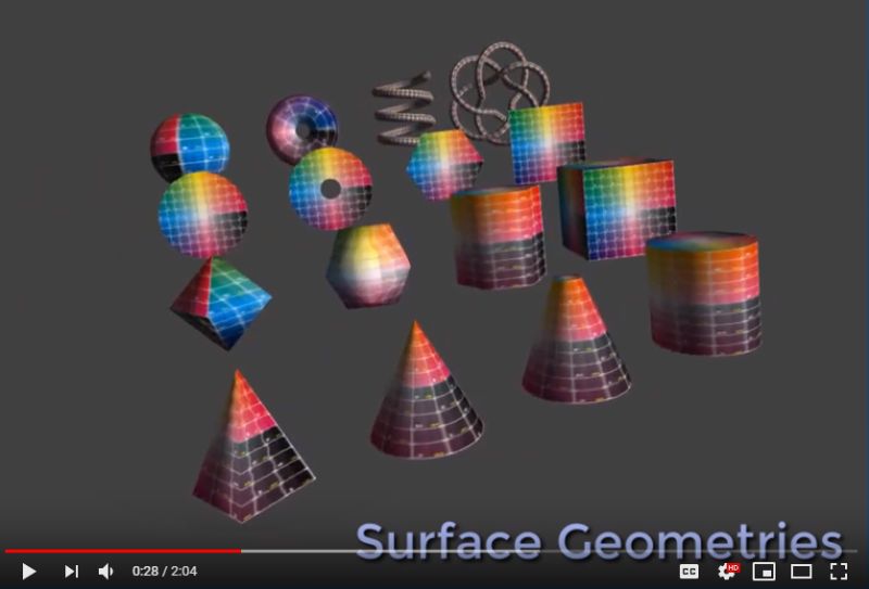 Github Profssribeiro Twd A Python Library For Three Way Decision And - Incredible Mobile Dark Backgrounds | Free Download