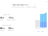 React Polling Npm