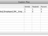 Ms Sql Server Explain Plan