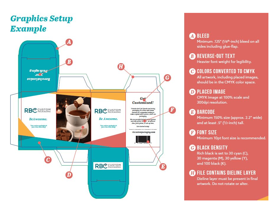 Art Guidelines and Packaging Information | RBC Custom Packaging