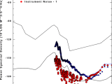 Computer Programs In Seismology Tutorials