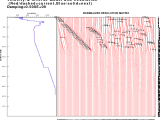 Computer Programs In Seismology Tutorials