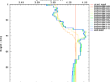 Computer Programs In Seismology Tutorials