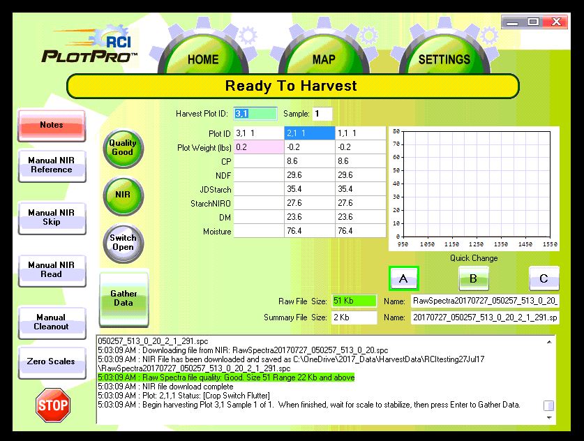 RCI PlotPro Software