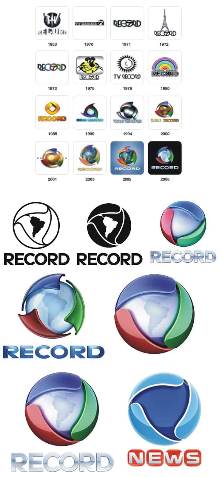 identidade visual | Mult TV | Audiências e Bastidores da Tv