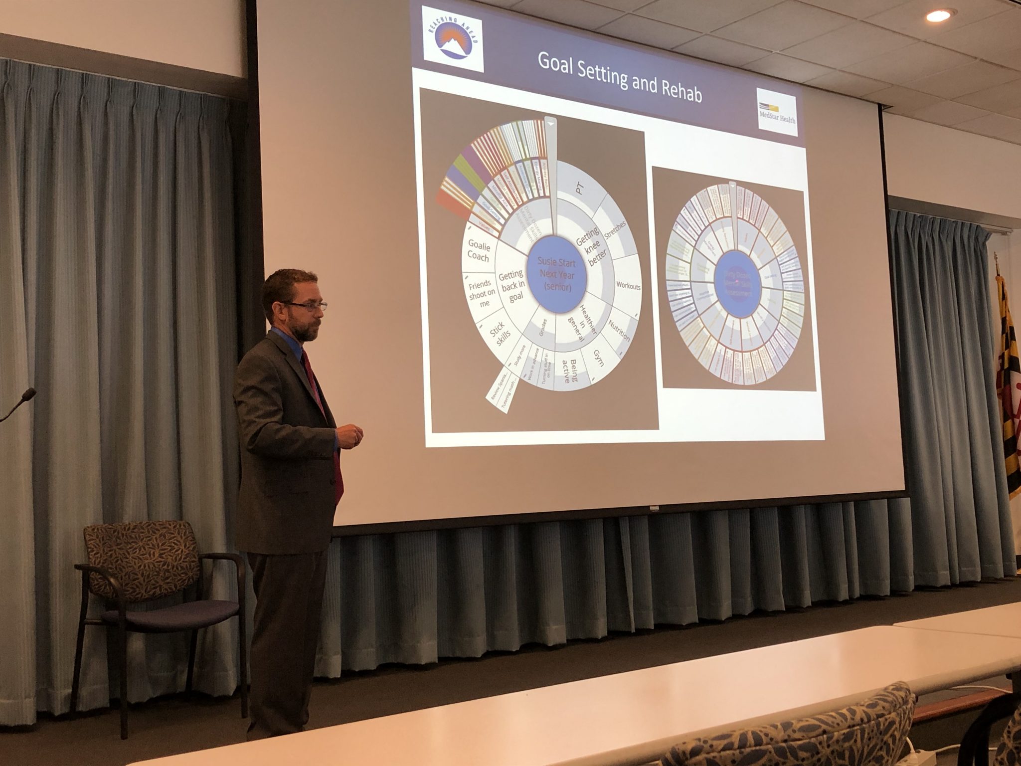 IMG_5304 - Reaching Ahead Counseling and Mental Performance