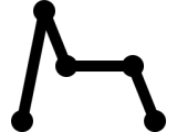 Reactable Live Manual