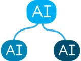 React Ai Ai For The Physical World
