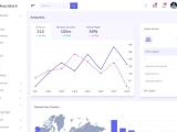 Reactdash React Dashboard Template React Dashboard