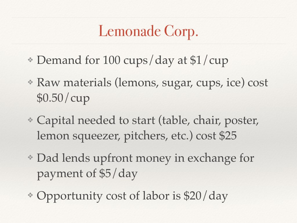 Managing Technological Innovation: Industry Analysis | Reaction Wheel