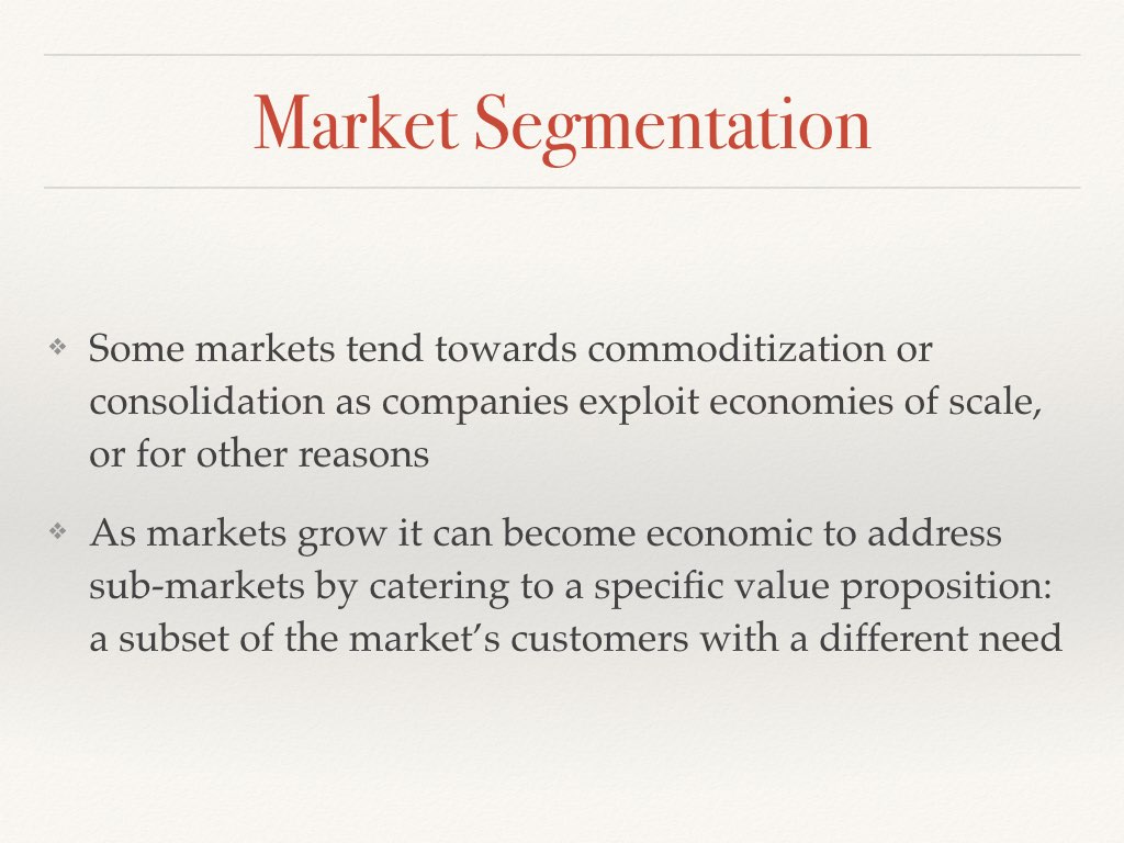 Managing Technological Innovation: Industry Analysis | Reaction Wheel