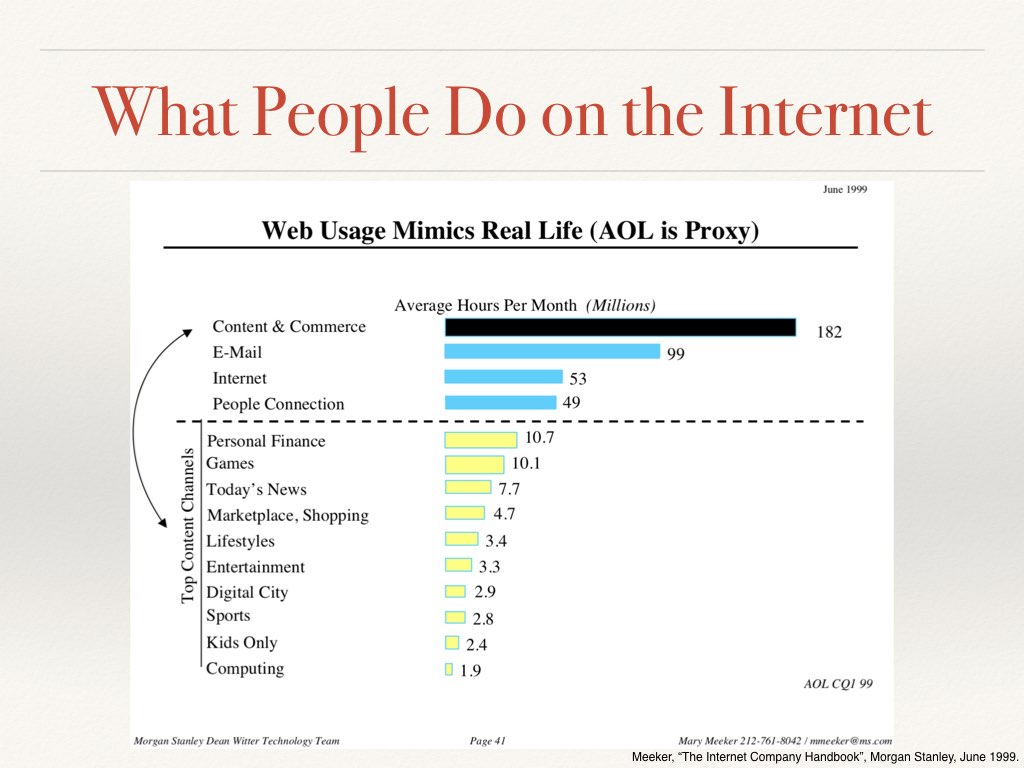 Managing Technological Innovation: Industry Analysis | Reaction Wheel