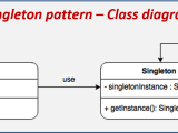 Singleton