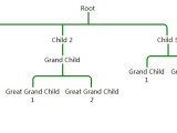 A Simple React Tree Menu Component