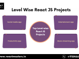 Top React Js Projects With Source Code In 2025