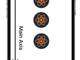 React Native Essentials The Ultimate Guide To Flexbox React Native
