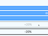 Minimal React Progress Bar Component Reactscript